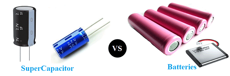 Supercondensateur vs batterie: les supercondensateurs 2020 remplacent ...